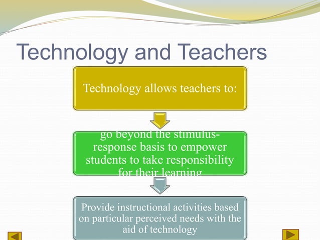 The role of the teacher using the behaviorism theory | PPTX | Homework and Study | Education