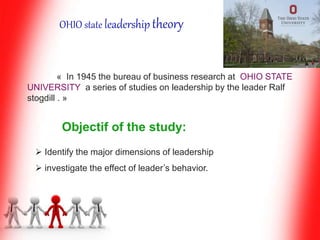 Behavioral theory of leadership | PPTX