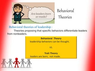Behavioral theory of leadership | PPTX