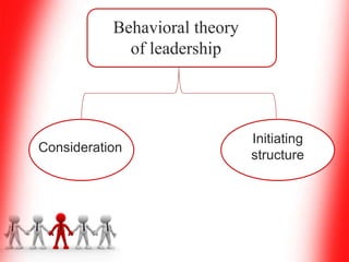 Behavioral theory of leadership | PPTX