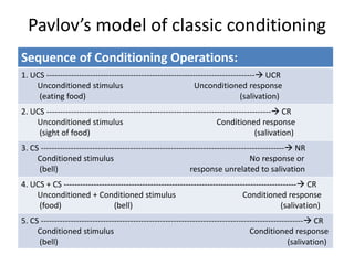 Behavioral therapy | PPT | Free Download