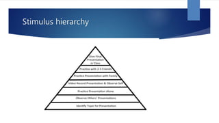 Behavioral therapy presentation | PPT