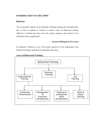 Behavioral training | PDF