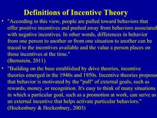 Behavioral view of motivation | PPT