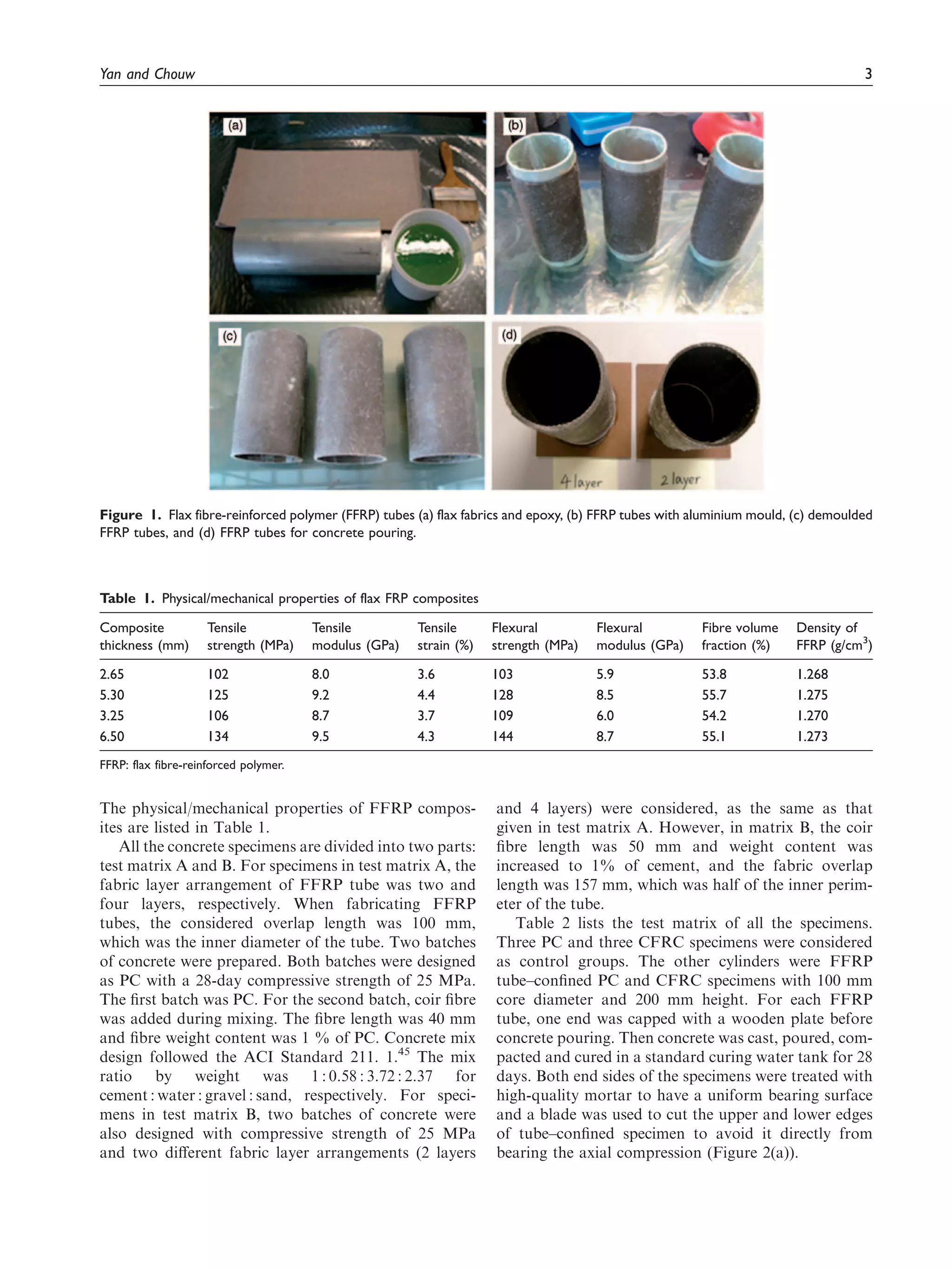 Behavior And Analytical Modeling Of Natural Flax Frp Tube Confined Plain Concrete And Coir Fibre