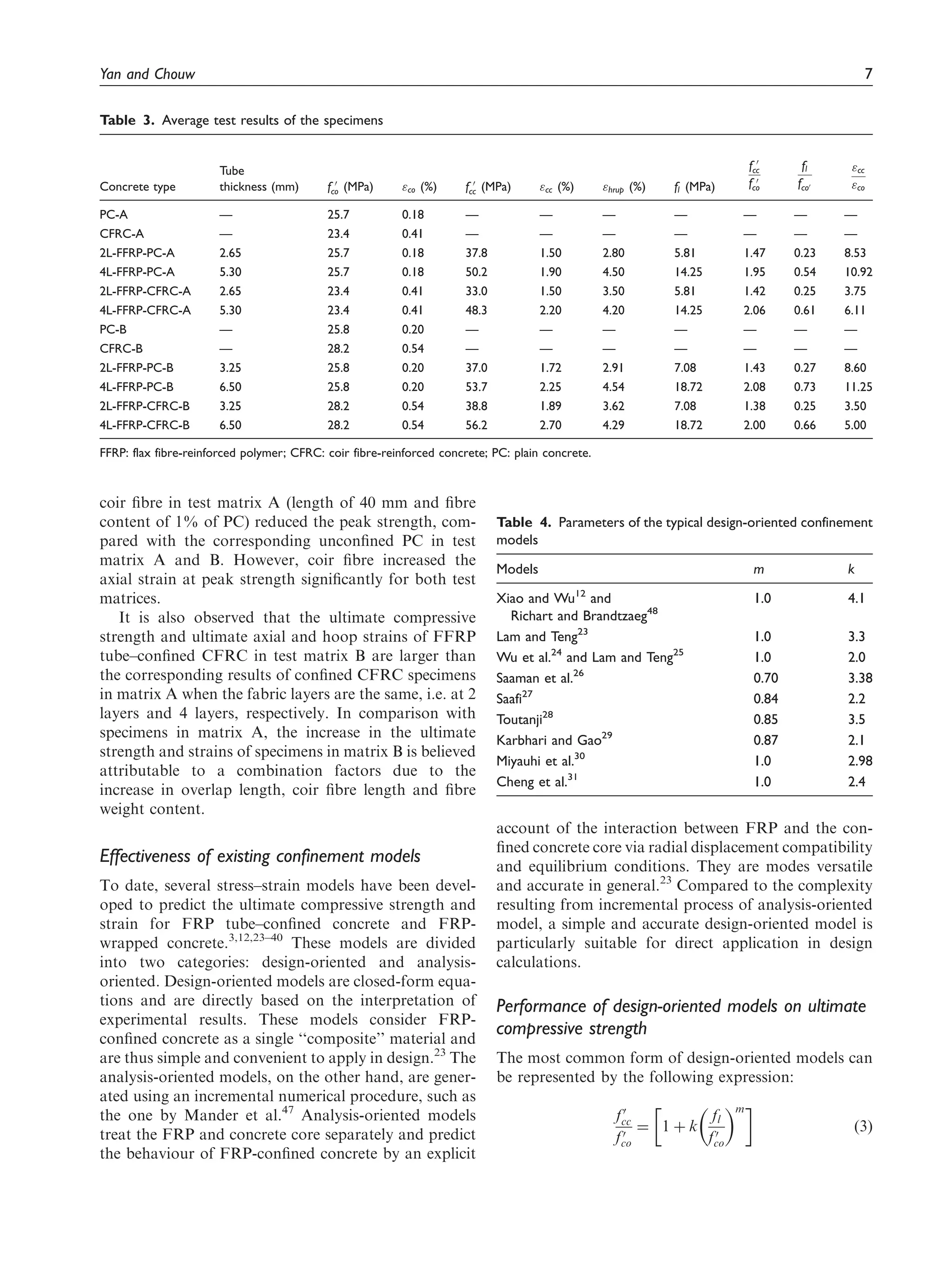 Behavior And Analytical Modeling Of Natural Flax Frp Tube Confined