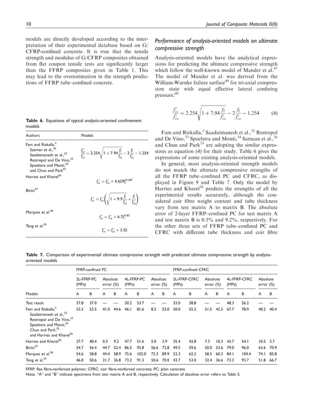 Behavior And Analytical Modeling Of Natural Flax Frp Tube Confined