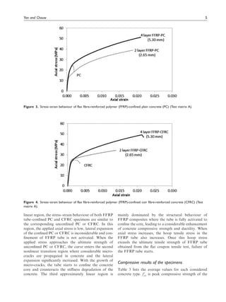 Behavior and analytical modeling of natural flax frp tube confined ...