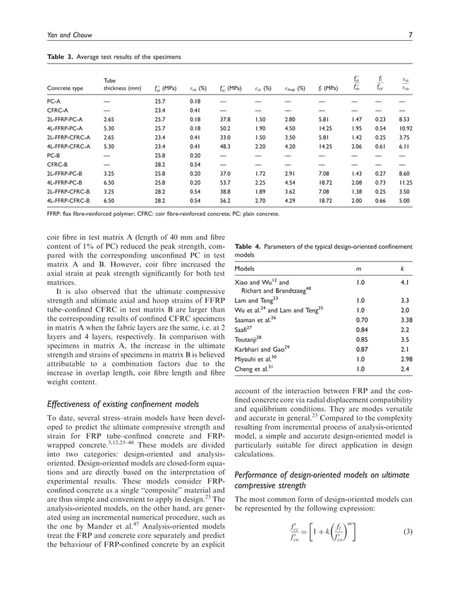 Behavior and analytical modeling of natural flax frp tube confined ...