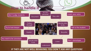 BEHAVIOR AND CLASSROOM MANAGEMENT | PPTX