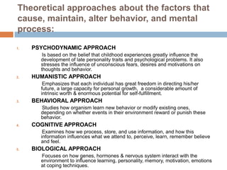 Behavior and its modification techniques | PPTX | Mental Health ...
