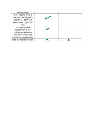 behavior_assessment - EDx The KSquare Training Program | DOCX
