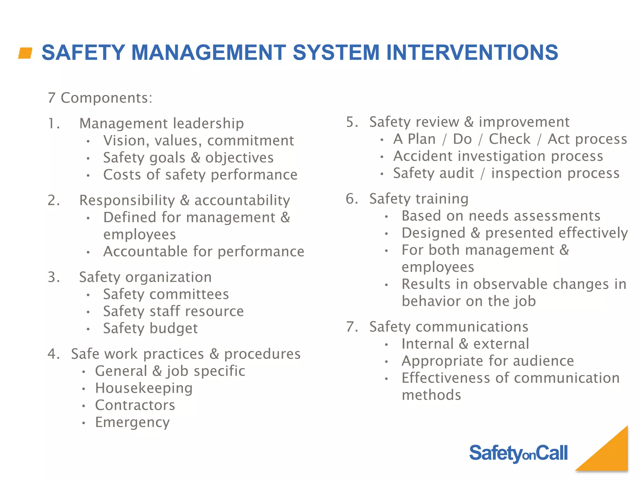 Behavior based safety | PPTX
