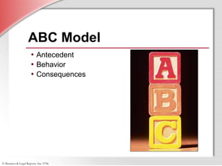 Behavior Based Safety.ppt