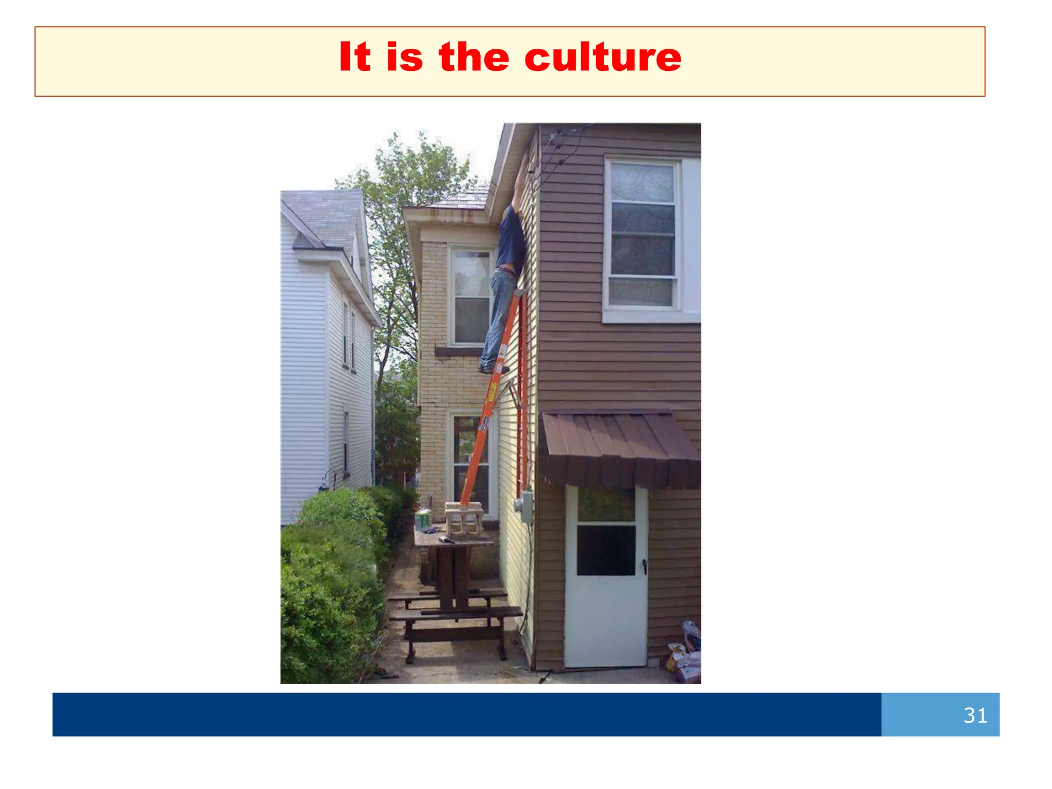 Behaviour Based Safety At Construction Site Pptx