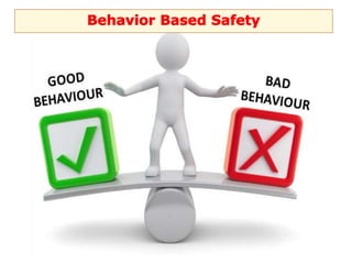 Behaviour Based Safety at construction site.pptx