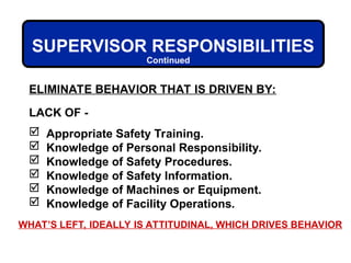 Behavior_Based_Safety_presentation behavior safety | PPT