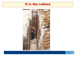 Behavior Based Safety at construction site at india | PPTX
