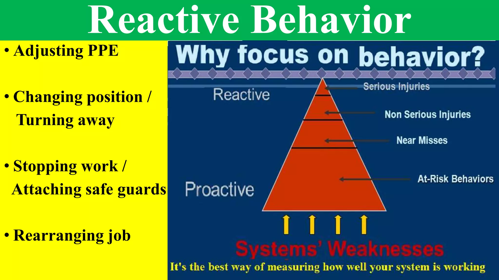 Behavior Based Safety Awareness.pptx