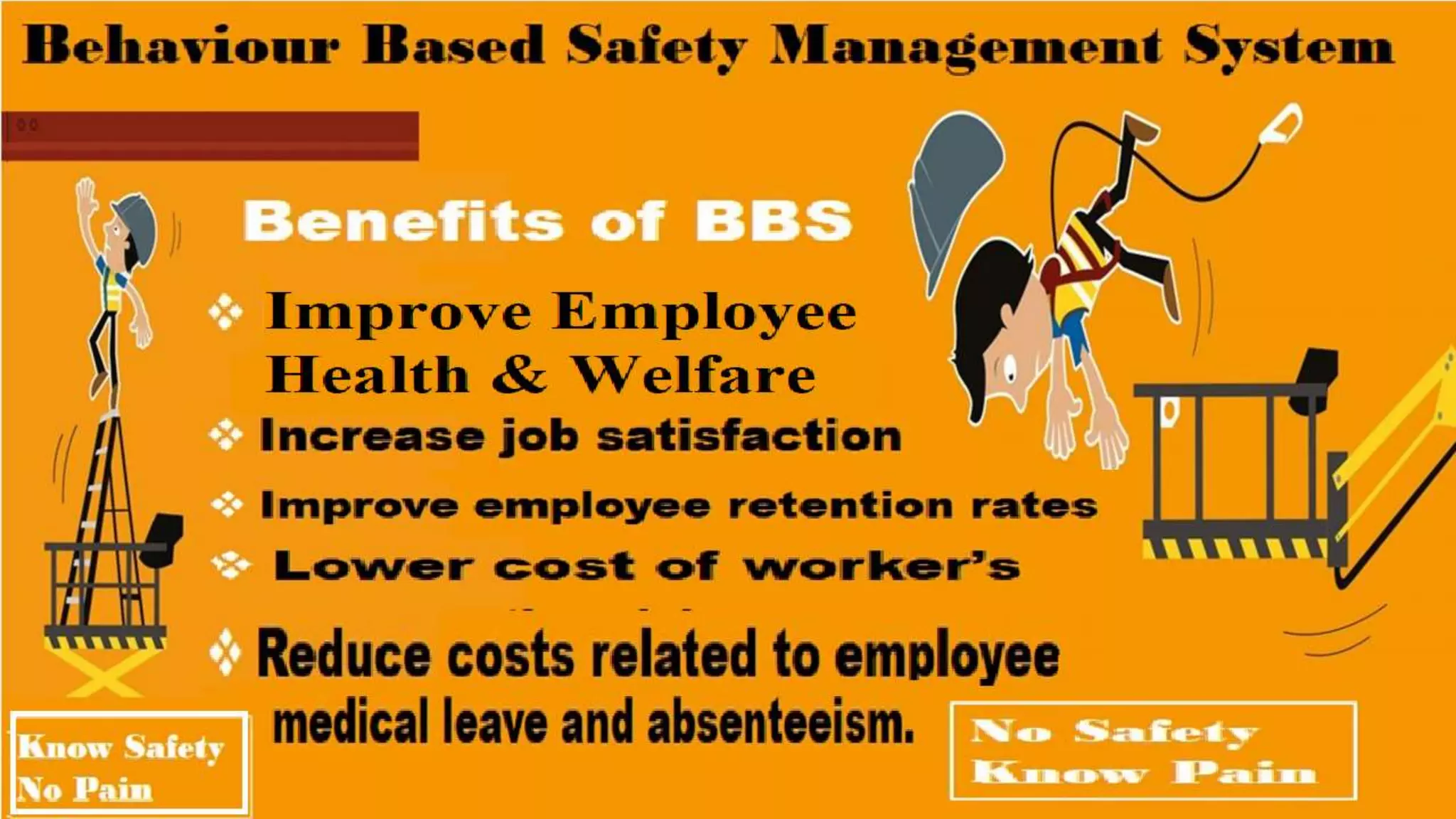 Behavior Based Safety Awareness.pptx