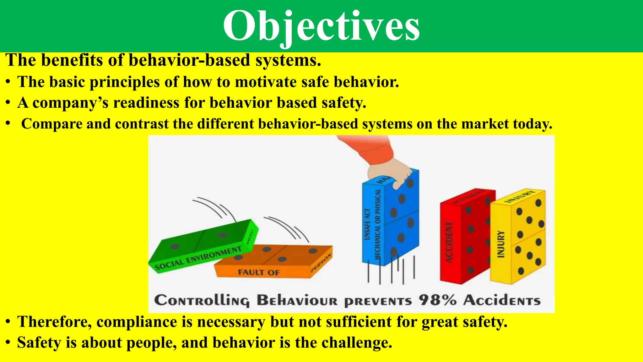 Behavior Based Safety Awareness.pptx