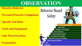 Behavior Based Safety Awareness.pptx