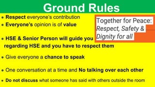 Behavior Based Safety Awareness.pptx