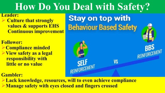 Behavior Based Safety Awareness.pptx | Parenting | Family and Relationships