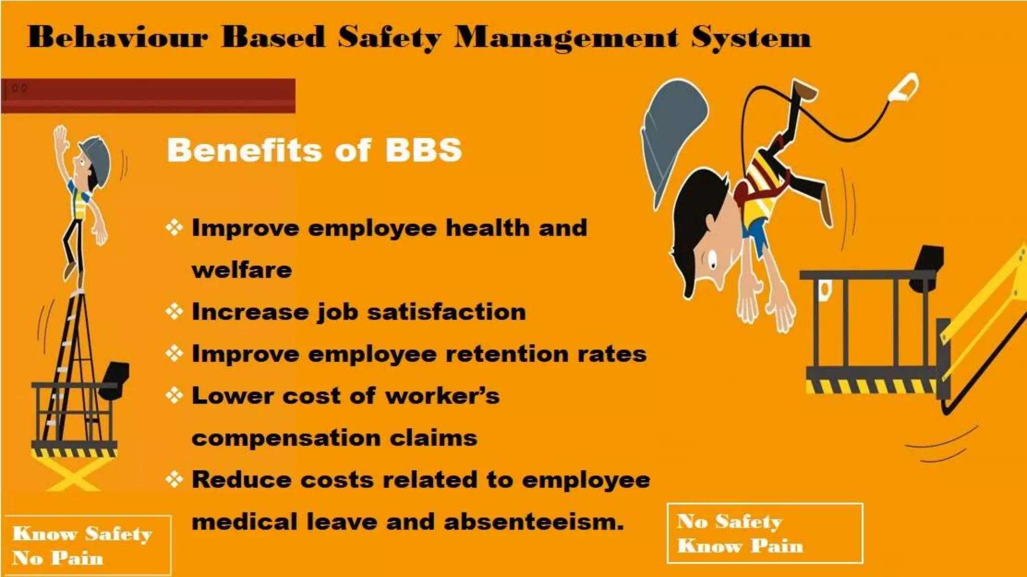 Behavior Based Safety Awareness 04.09.2021 | Parenting | Family and ...