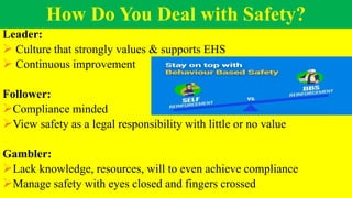 Behavior Based Safety Awareness 04.09.2021