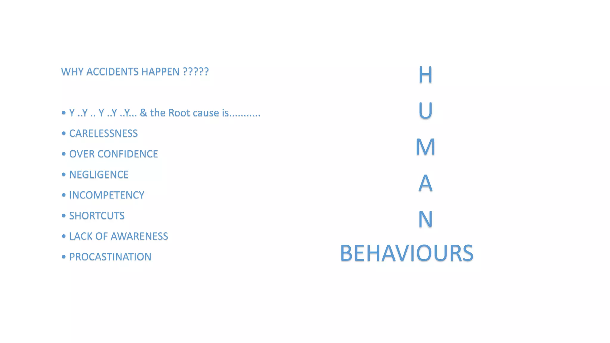 Behavior Based Safety (BBS).pptx