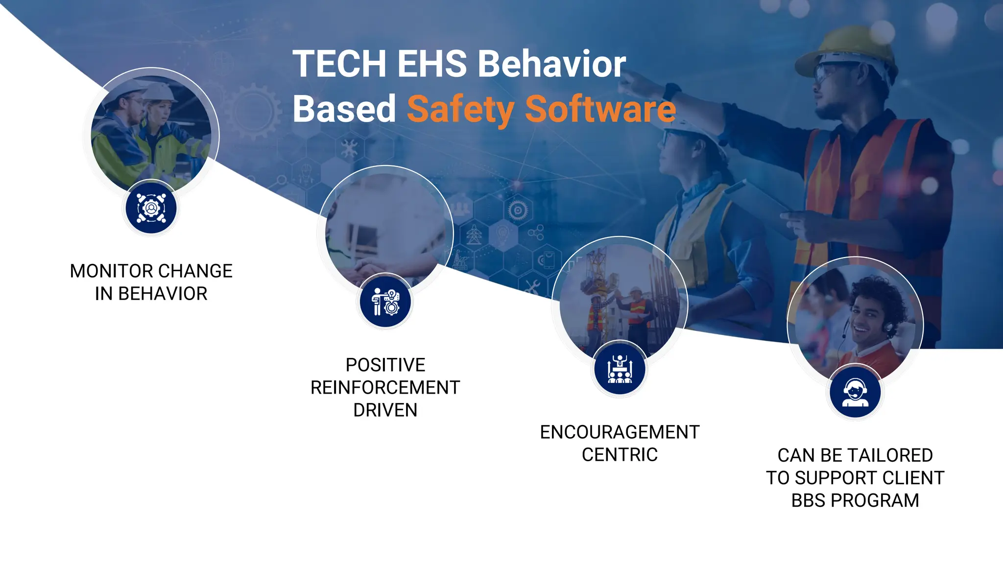 Behavior Based Safety Software - TECH EHS | PPT