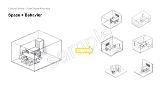 BEHAVIOR BY DESIGN: HOW SPACE INFLUENCES HUMAN INTERACTION (SAMPLE) | PPT