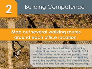 Behavior Change at Work: 9 Worksite Wellness Applications of Self ...