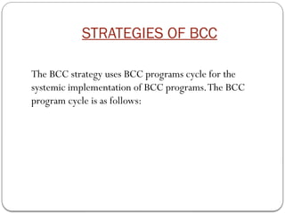BEHAVIOR CHANGE COMMUNICATION IN CHN-II.pptx | Parenting Babies and ...