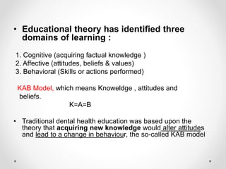 Behavior Change Models – Trans-theoratical Models 2nd new.pptx
