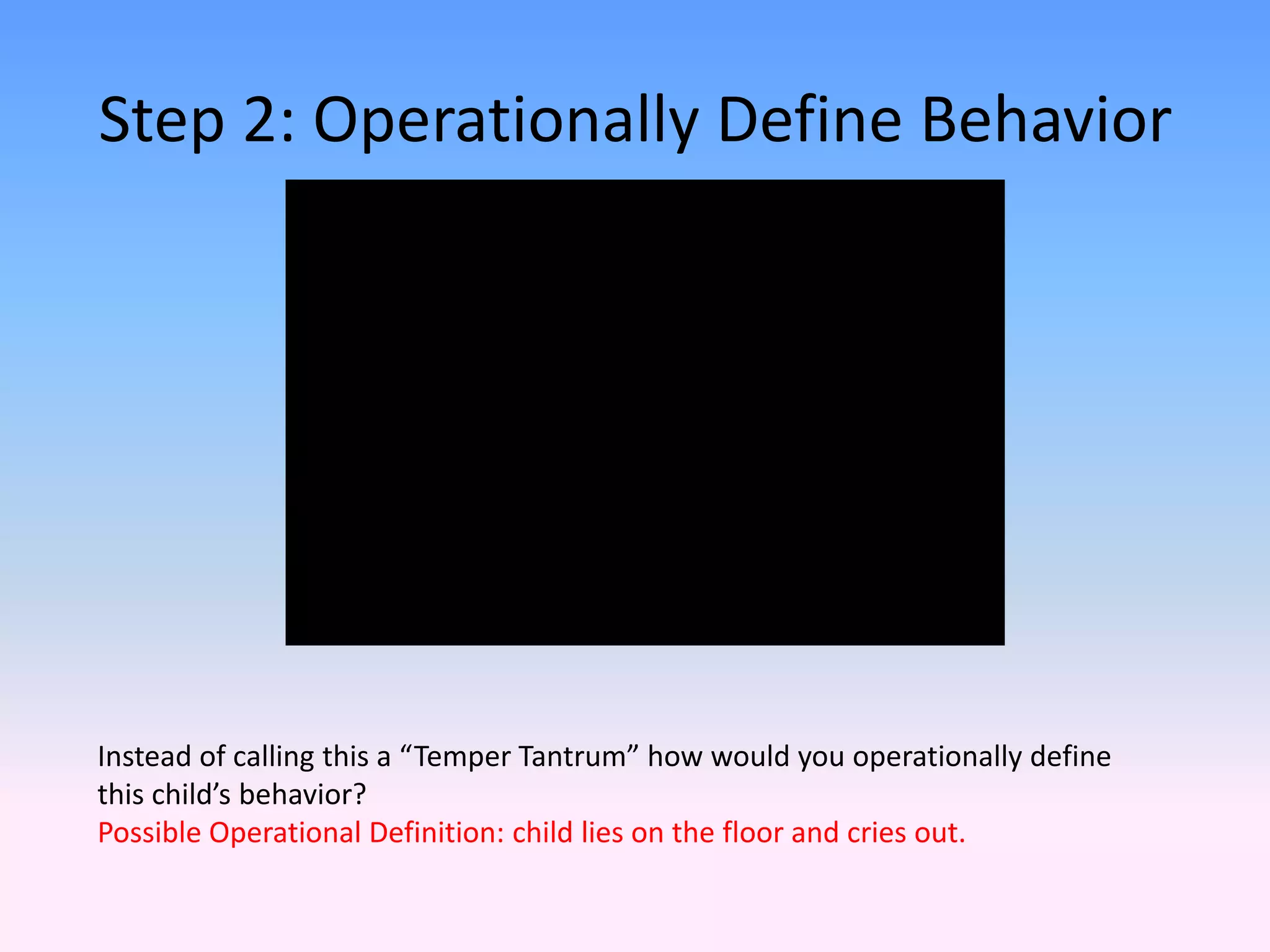 Behavior change project | PPTX | Educational Assessment | Education