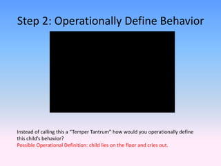 Behavior change project | PPTX | Educational Assessment | Education