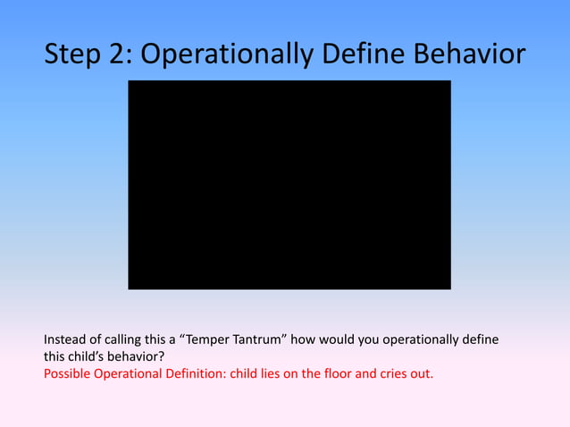 Behavior change project | PPT