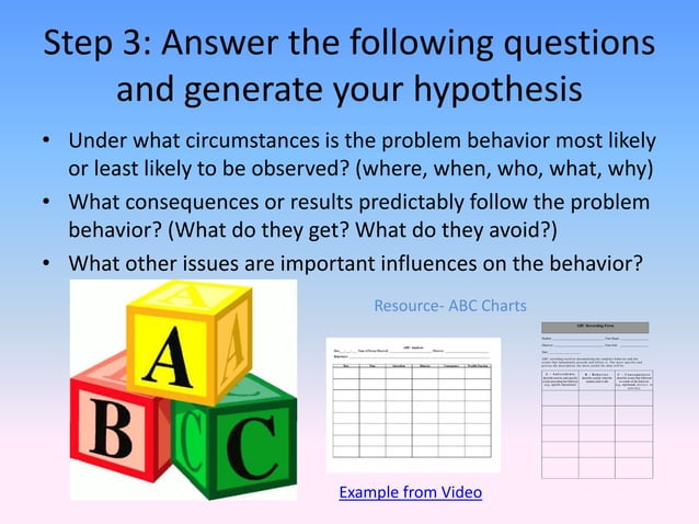 Behavior change project | PPT