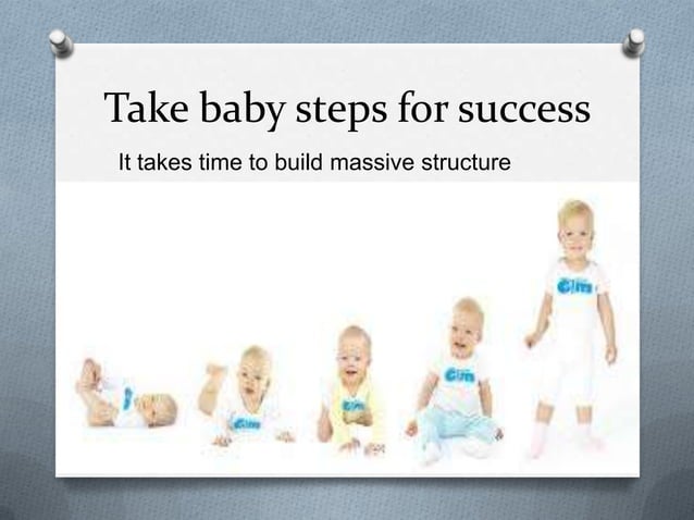 Initiating behaviour change | PPT