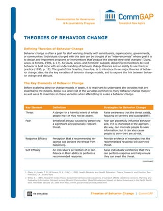 Behavior changeweb | PDF