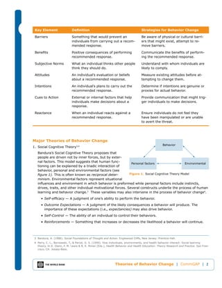 Behavior changeweb | PDF