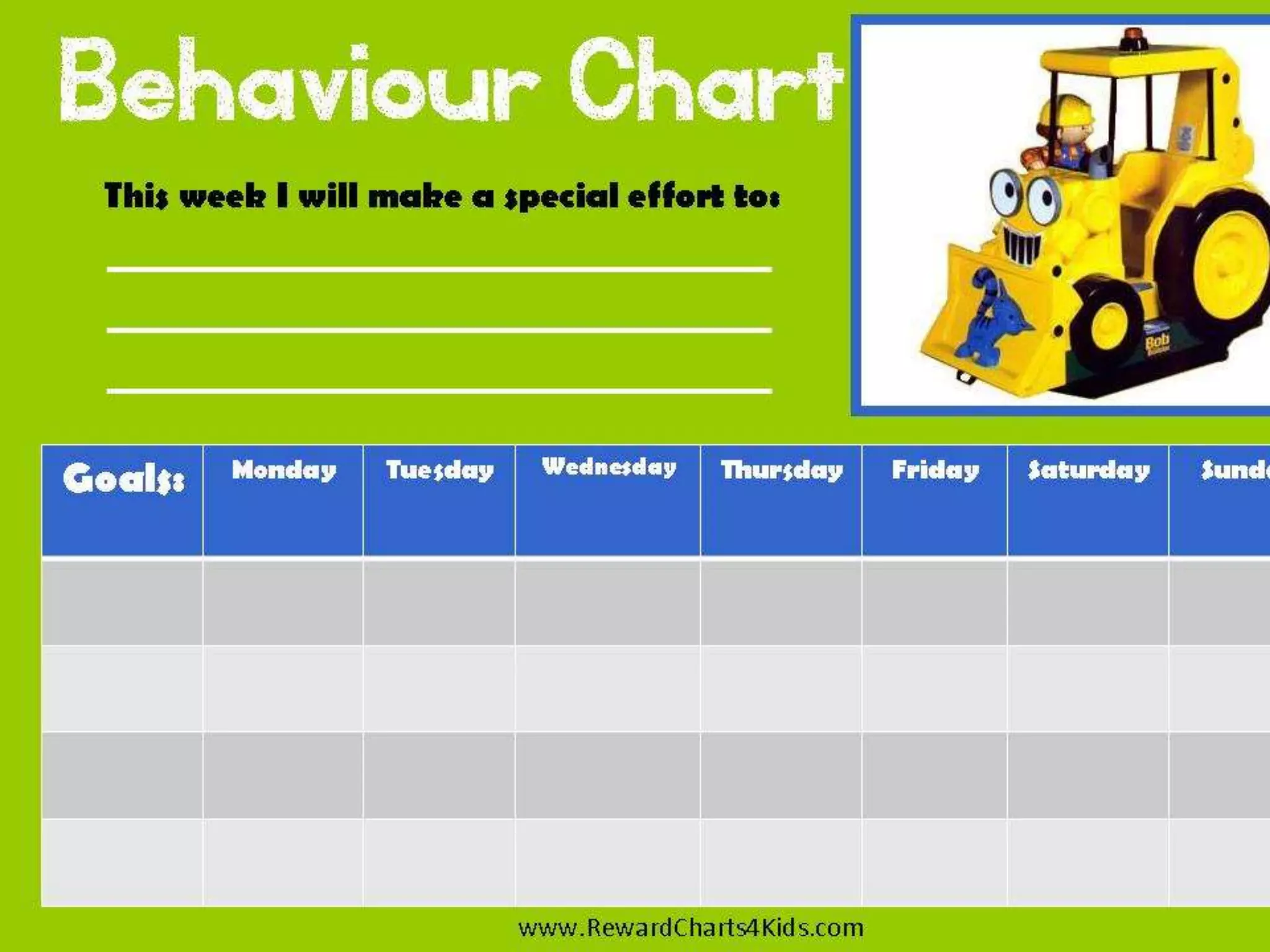 Weekly Behavior Charts for Children | PPT