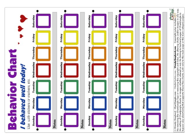Weekly Behavior Charts for Children | PPT