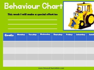 Weekly Behavior Charts for Children | PPTX