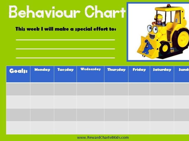 Weekly Behavior Charts for Children | PPT