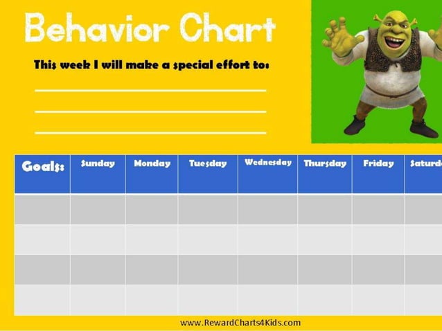 Weekly Behavior Charts for Children | PPT
