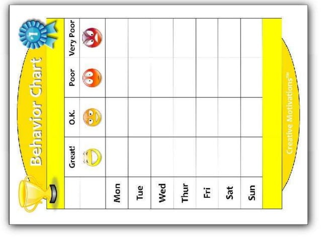 Weekly Behavior Charts for Children | PPT