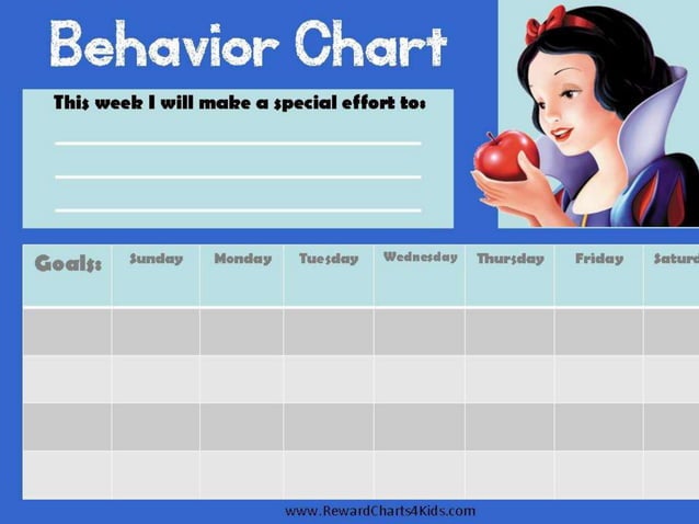 Weekly Behavior Charts for Children | PPT